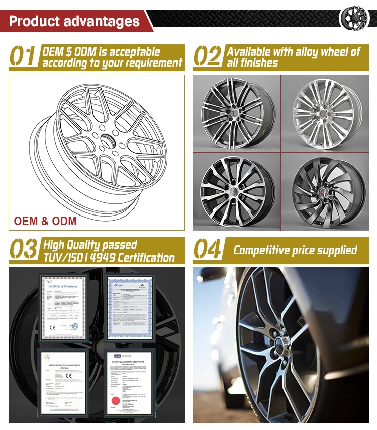 Shop Our #01014 5 Spoke Wheels - Durable & Stylish Options