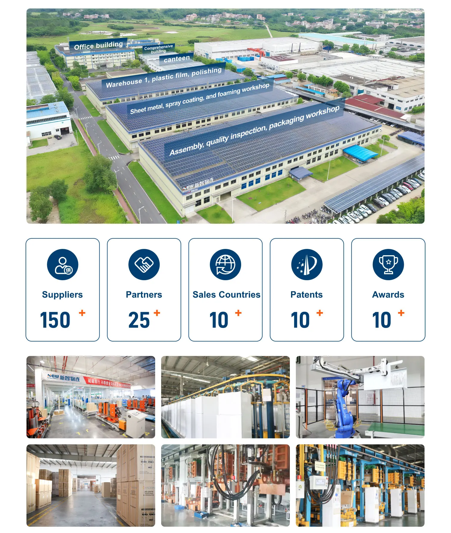 Smart Automated Inventory Storage - Industrial Vending Machine