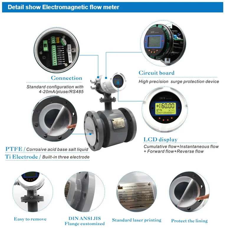 Flowmeter Water Flow Meter Battery Powered Electromagnetic Flowmeter ...