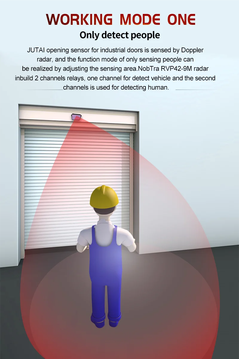 7M Height Motion Radar Sensor - Distinguish Vehicle & People