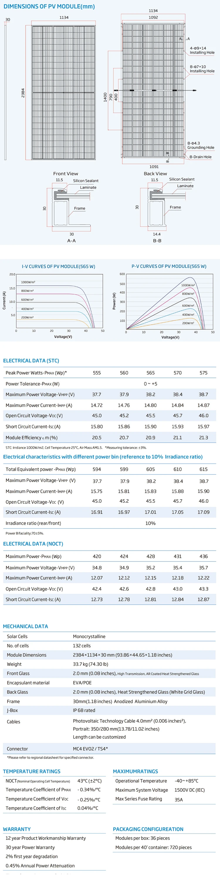 Mstech Bifacial Solar Vertex S+ 555w 560w 565w 570w 575 W Best Price Dual Glass Pv Modules Black ...