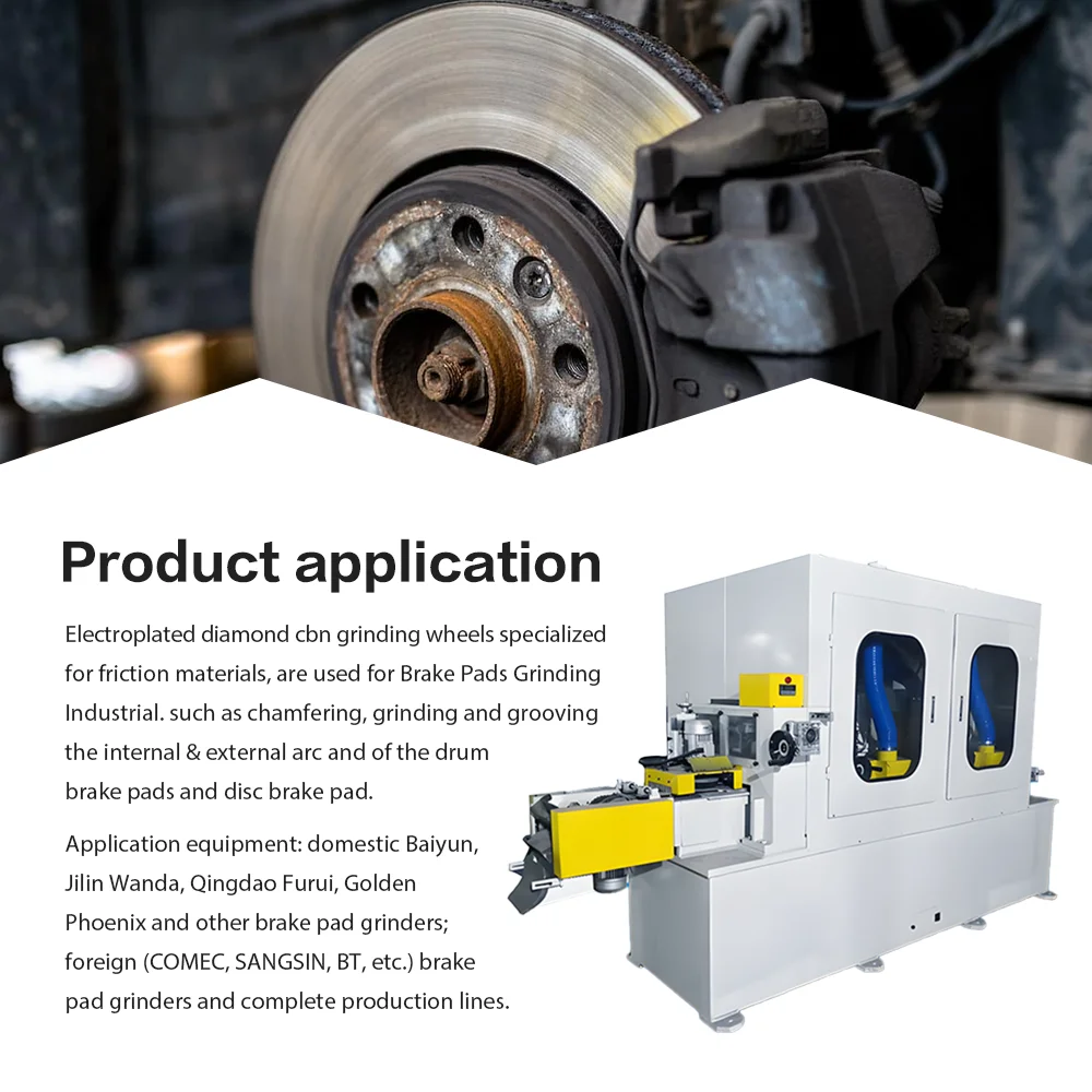 Ruizuan Diamond Grinding Wheel for Brake Pads, Ideal for Ceramic and ...