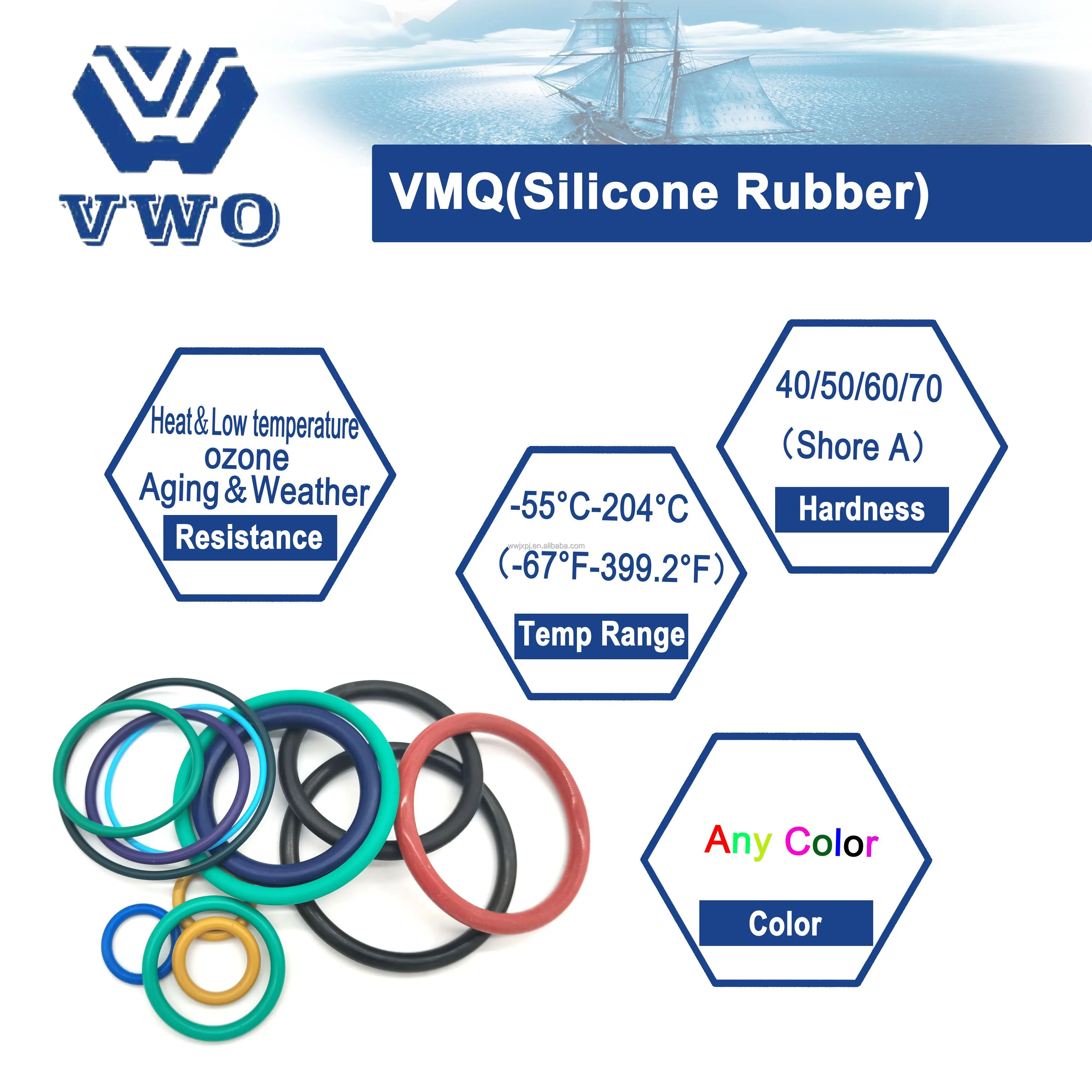 O'Ring Rubber O-Ring Nitrile Buna-n Oring Buna O Ring NBR FKM EPDM ...