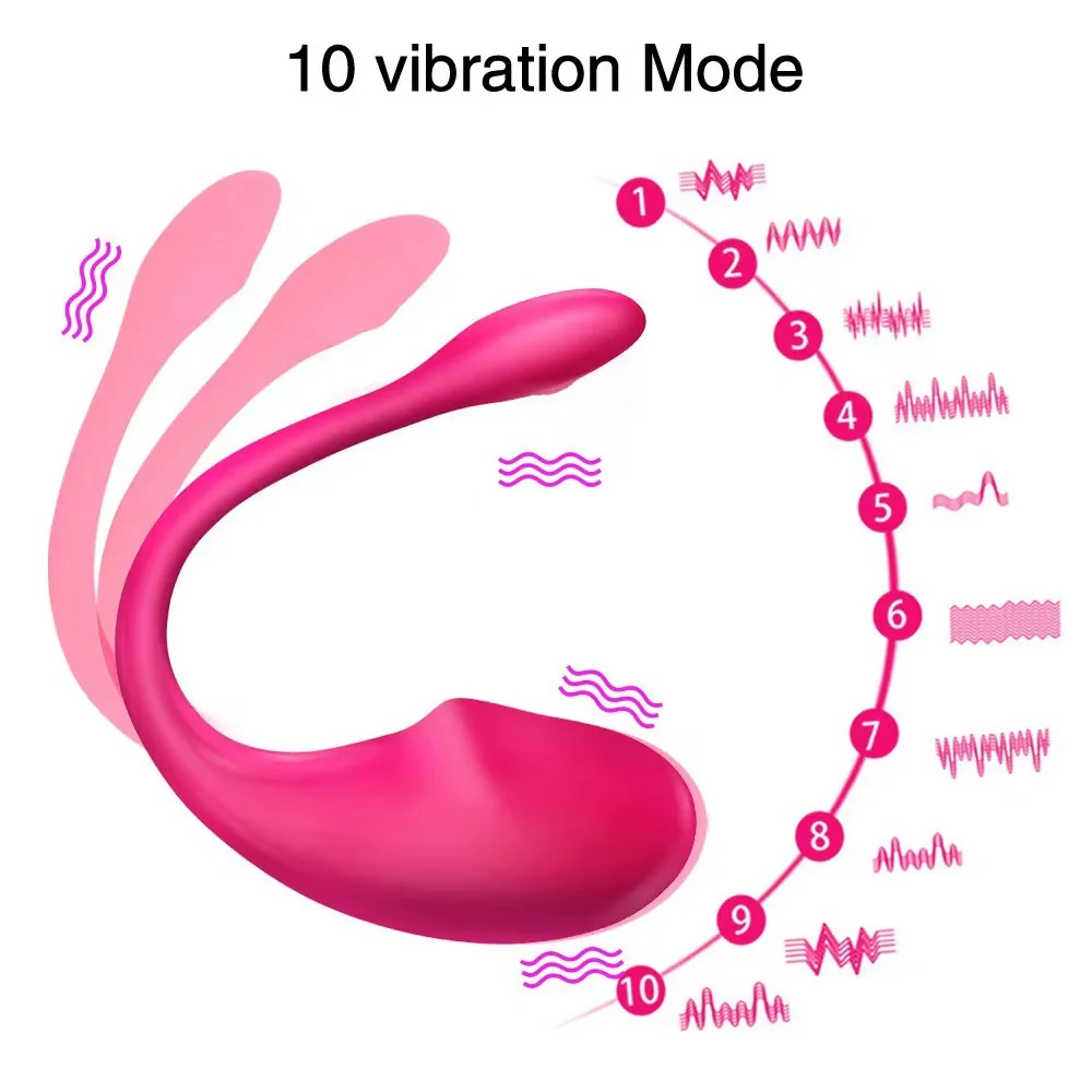 Alibaba.com: IPX7 Waterproof Wearable Vibrator for Women : CE, BV, ISO ...