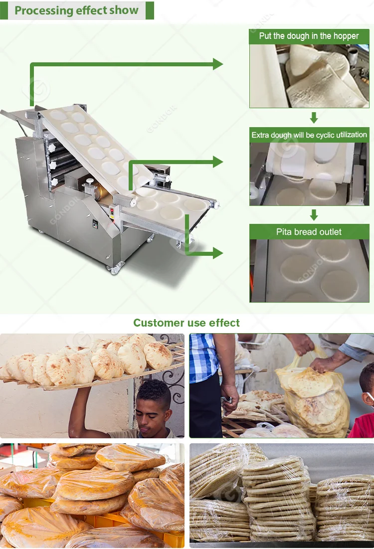 Naan Lebanese Shawarma Arabic Lavash Pita Bread Chapati Roti Make ...