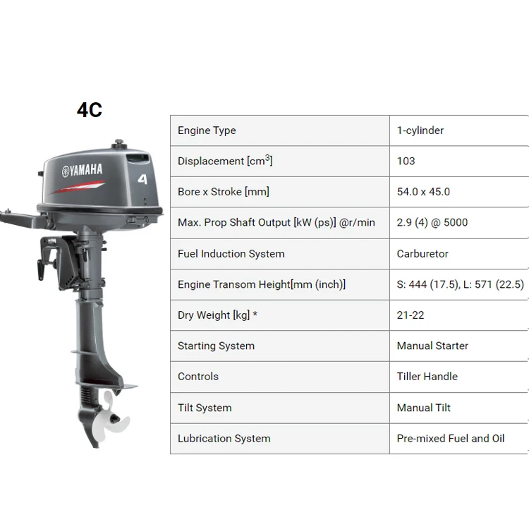 2HP & 4HP Yamaha Outboard Motors - Efficient Marine Engines
