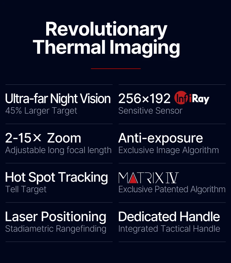 Infiray T2pro 2022 New Product Outdoor Hunting Use Camera Thermal ...