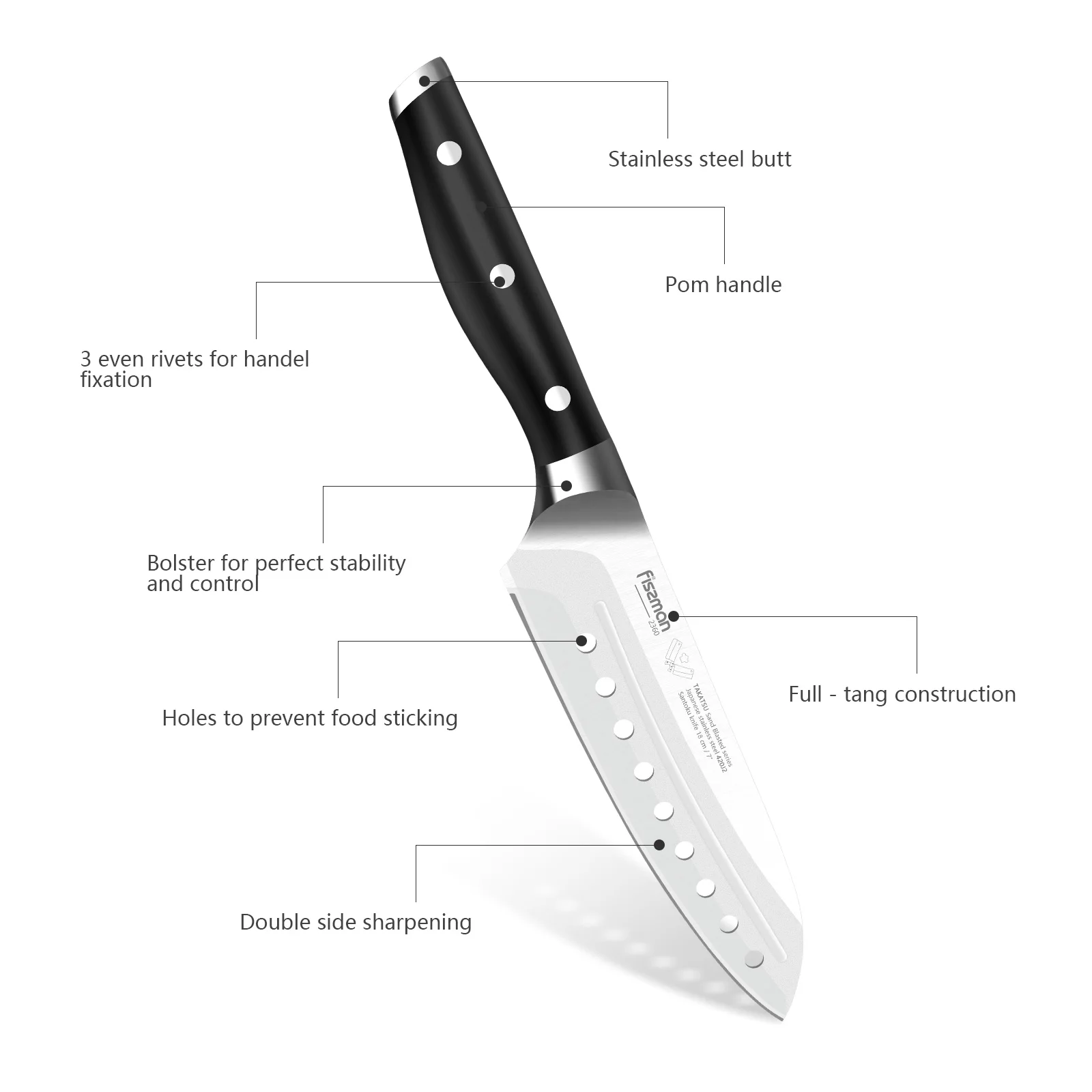 FISSMAN 7'' Santoku Knife - Premium Carbon Steel Kitchen Tool