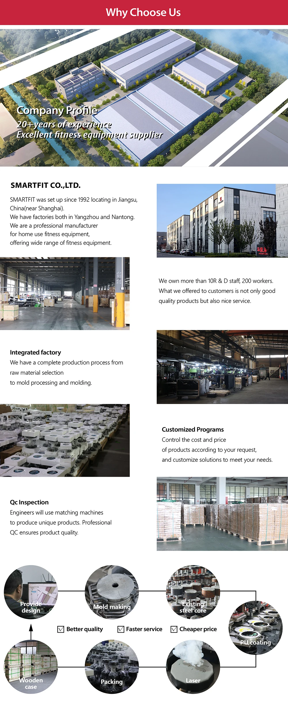 SMARTFIT Three-Hole 1.25-25kg Rubber Weight Plates Triangle Free ...