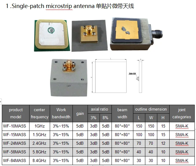 High Quality Microstrip Antenna - Buy High Quality Microstrip Antenna ...