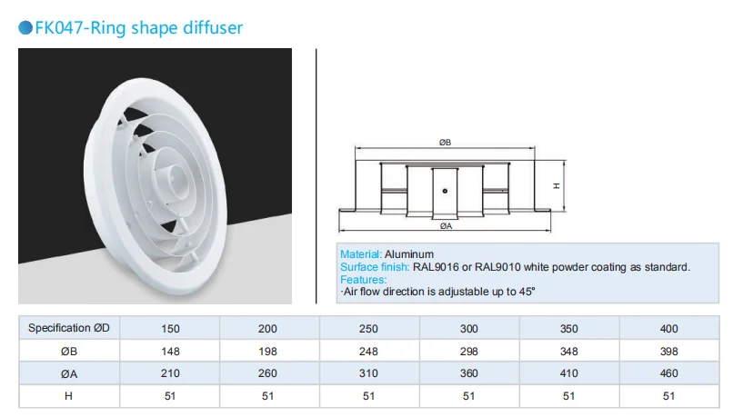 Hvac air Diffuser Round Ceiling air Conditioning Diffuser Ceiling Mounted Jet Nozzle Adjustable ...
