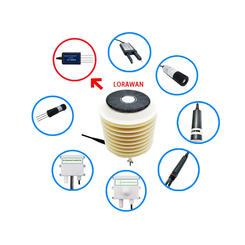 Lora/lorawan Gprs 4g Wifi 8 In 1 Soil Sensor And Air Gas Sensor With The Solar Panel Battery ...