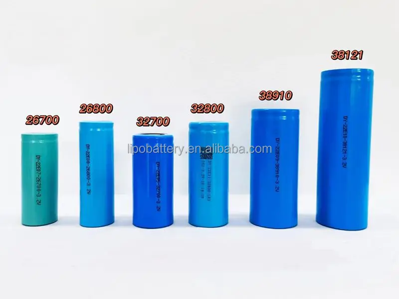 Lifepo4 Battery 3.2V - Suitable for Power Tools, E-Bikes, Solar Energy ...