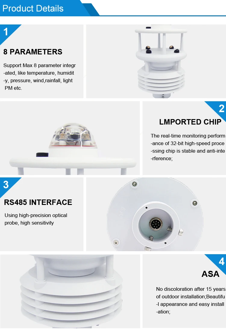 SEM5000 IP66 Micro Weather Station for Gas Monitoring & Device Tracking ODM