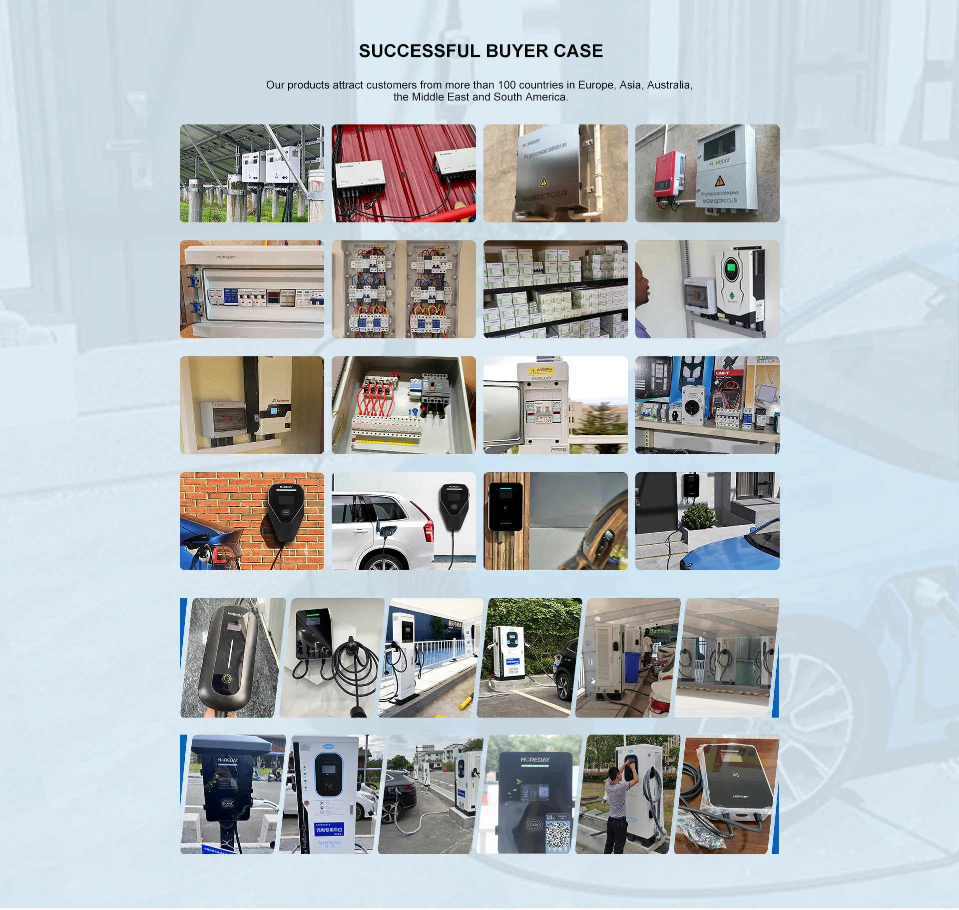 Company Overview - Mindian Electric Co., Ltd.