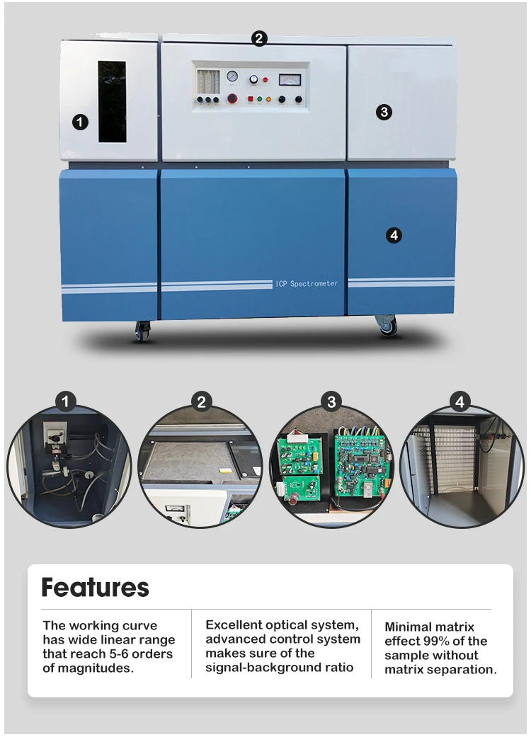 Laboratory Multi Elements Testing Inductively Coupled Plasma Optical ...