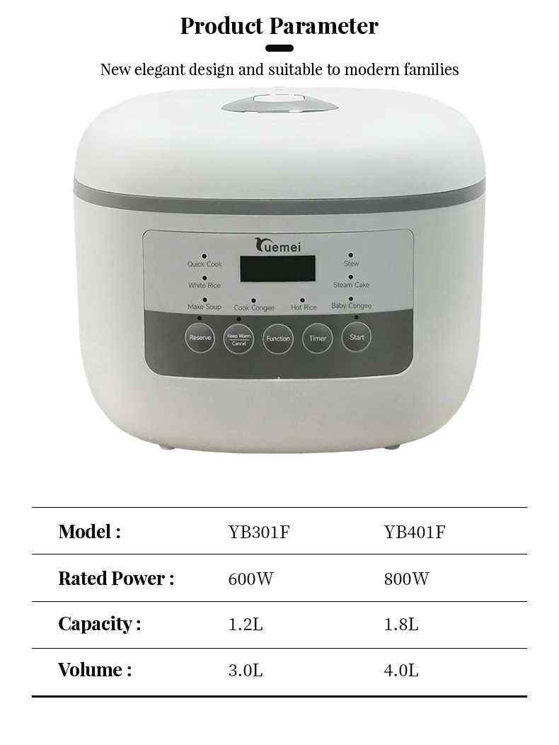2024 Hot Selling Multi Purpose Rice Cooker For Household Good Price ...