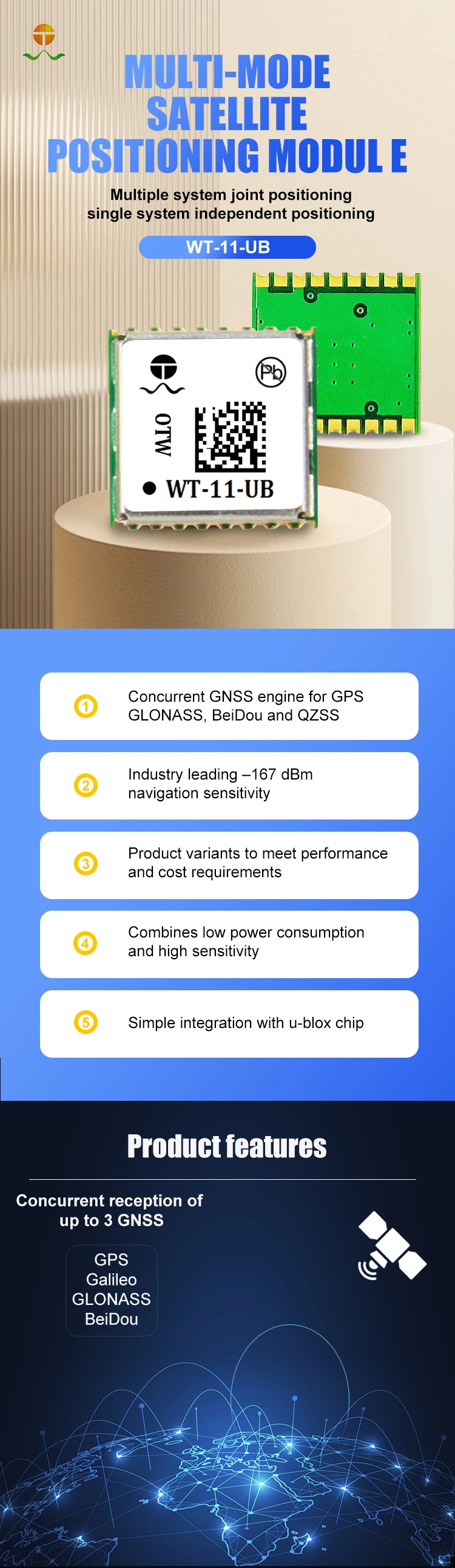 GNSS Ultra Low Power Miniature GPS Tracking Chip WT-11 - OEM