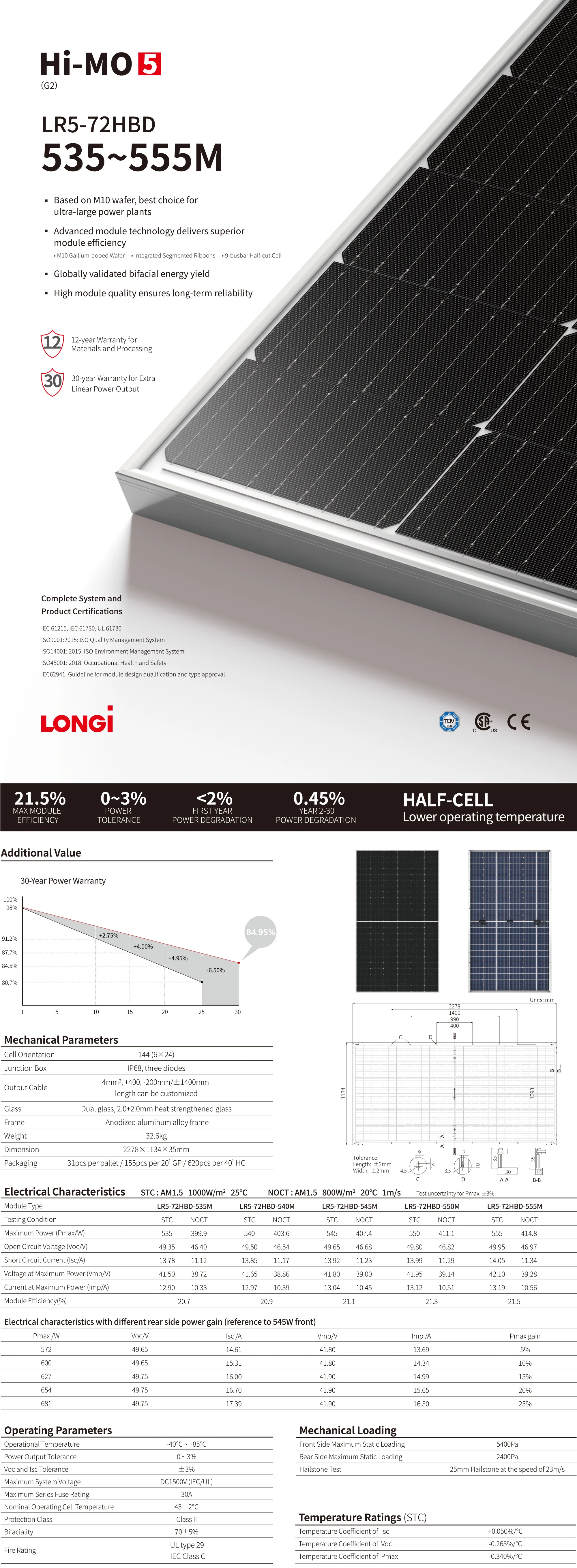 Maxbo Longi 535w 540w 545w 550w 555w Bifacial Mono Lr5-72hbd Solar Panels - Buy Longi Solar ...