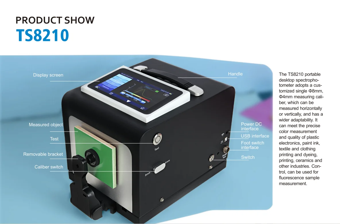 Portable Handheld Electronic Coffee Bean Roast Color Analyzer ...