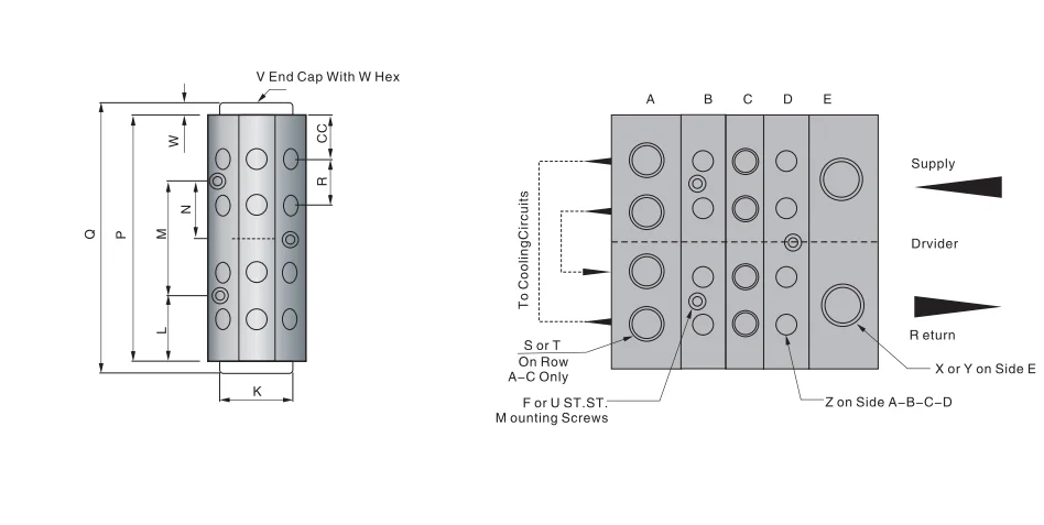 Leading Quality Mold Mounted Manifolds For Plastic Injection Moulds Red ...