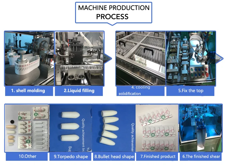 Fully Bullet Shape Suppositories And Sealing Gmp Automatic Filling ...