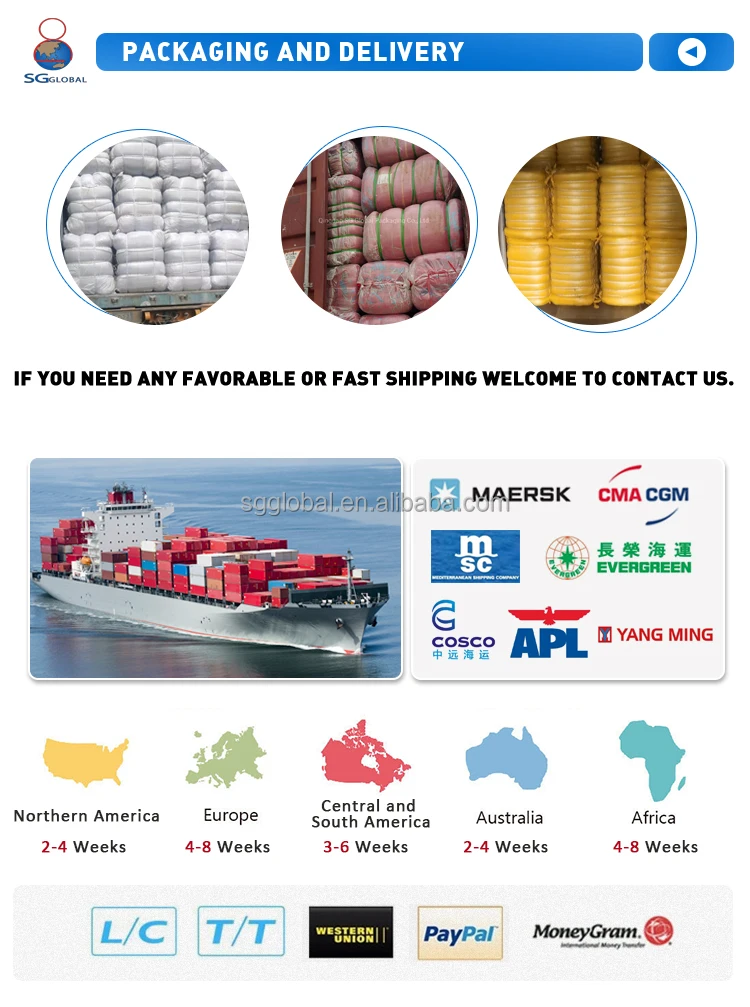 SGGLOBAL Tubular Mesh Bags - Durable & Ventilated Packaging