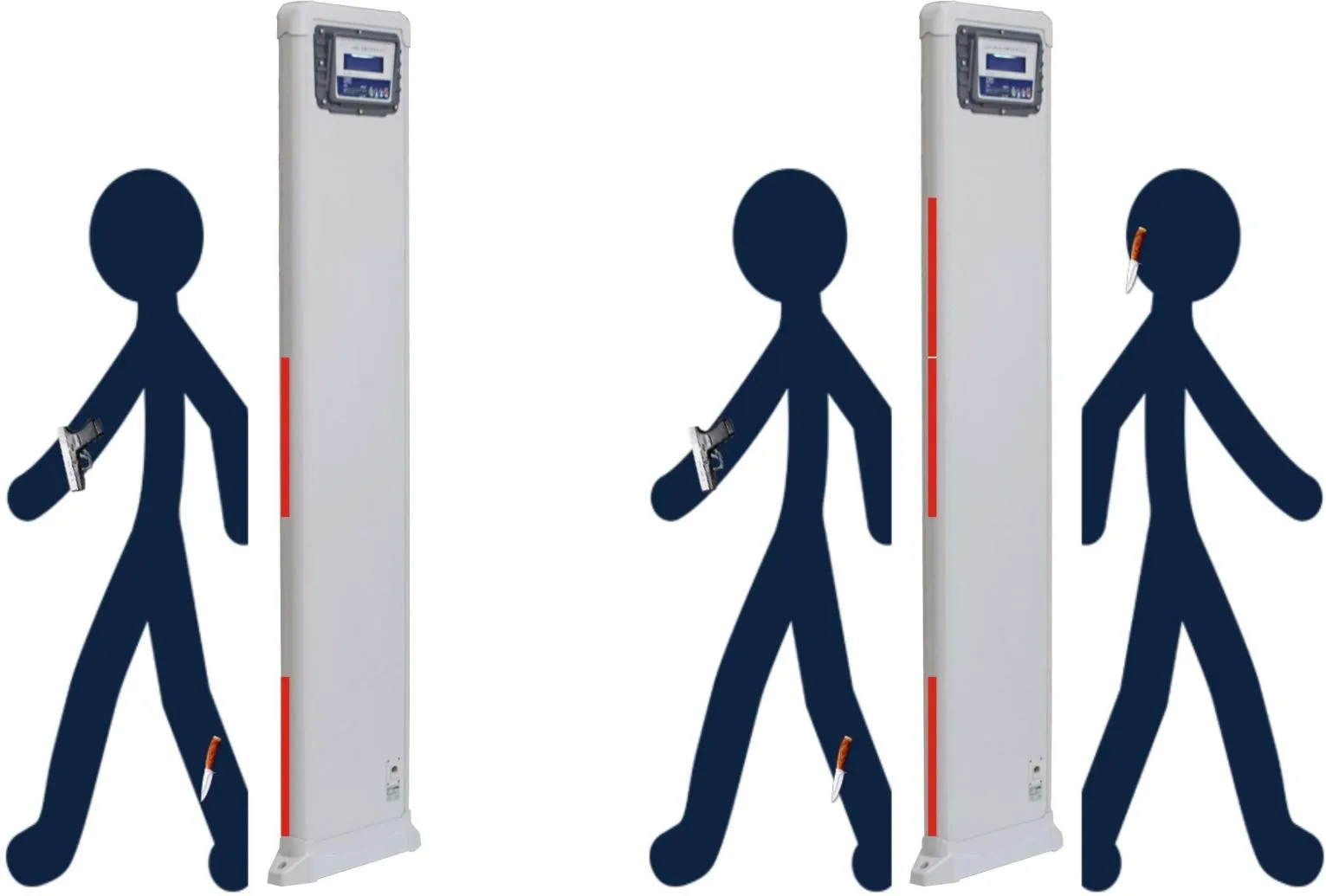 Single Pole Walk-through Metal Detectors for Enhanced Security