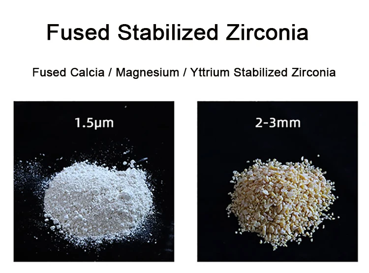 Refractory White Zirconia Powder Fused Yttria Stabilized Zirconium ...