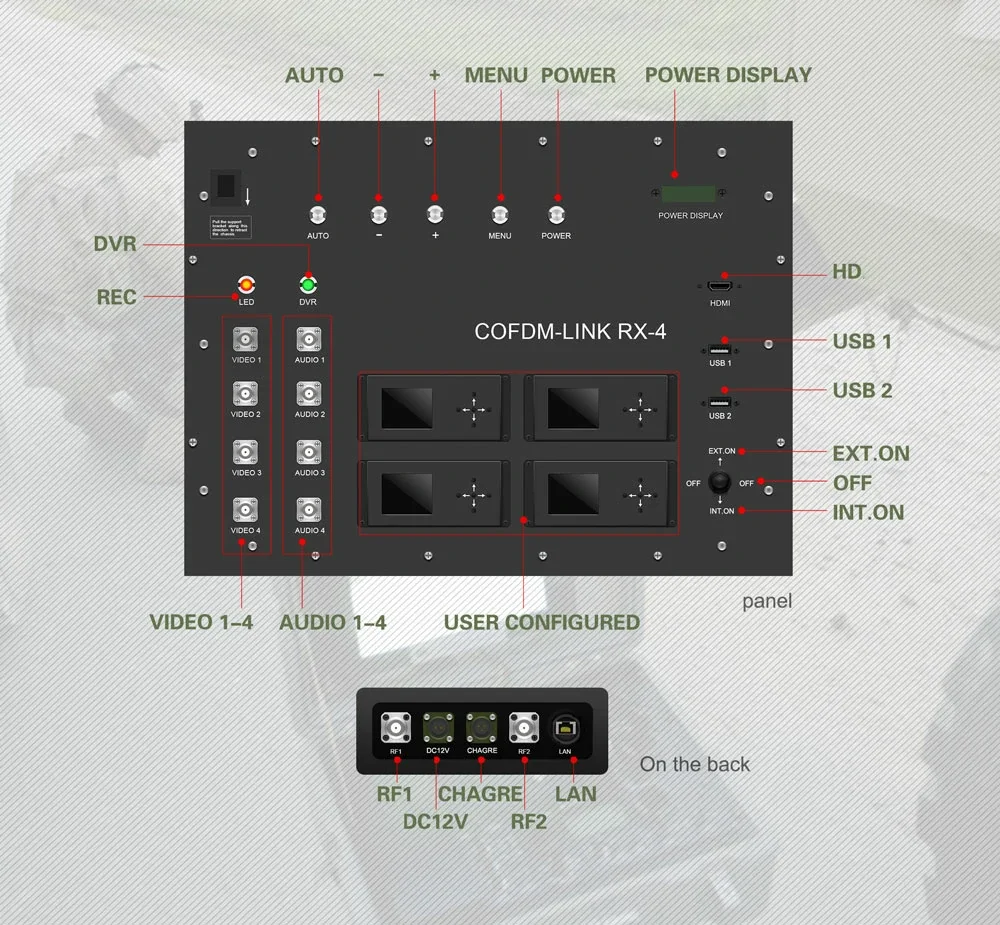 Portable Ground Control Station for UAV, UGV, and Robotics