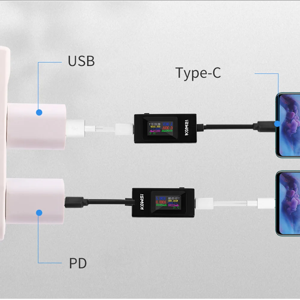 Máy Kiểm Tra Dòng Điện Áp Loại C Máy Dò Sạc Đa Năng Máy Đo Dòng Điện V – Công Xưởng Máy - Vật Tư ...