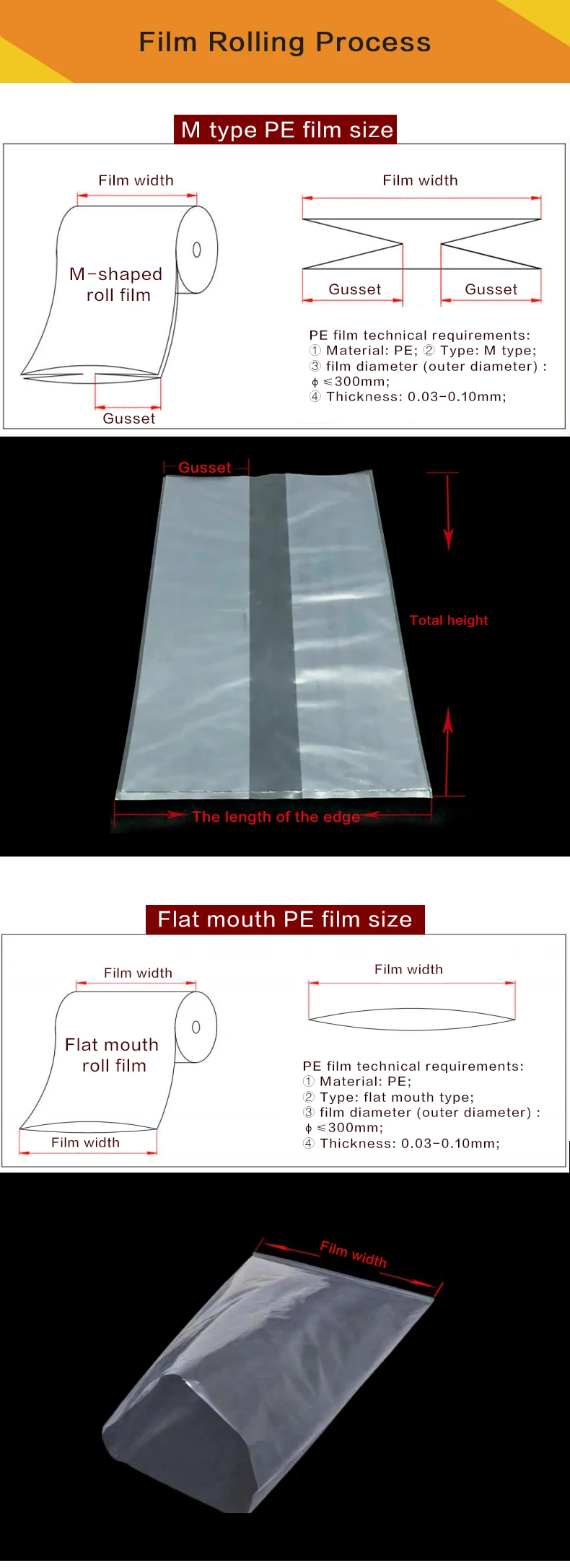 Automatic Bag Insert Machine - Efficient Packing Solutions