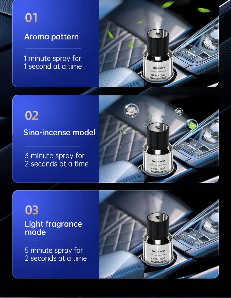 High-end Business Car Fragrance Machine Glass Body Essential Oil Air ...