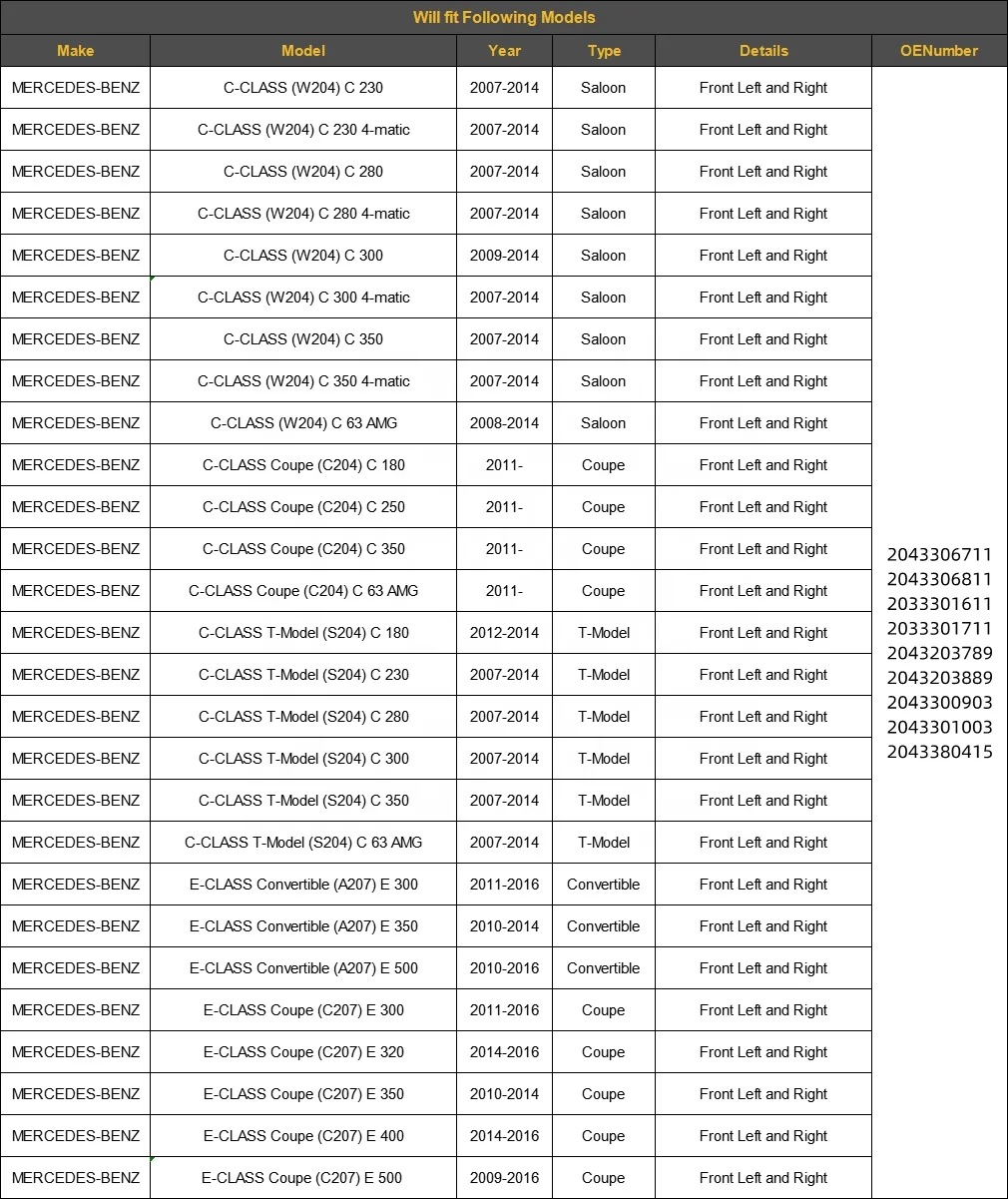 Auto Suspension Parts - Front Tie Rod Assembly for Benz