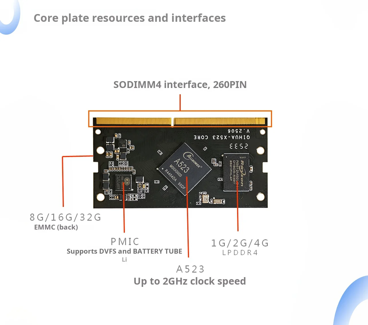 Chipboard QiHua Allwinner A523 Development Board Octa-Core Linux ...