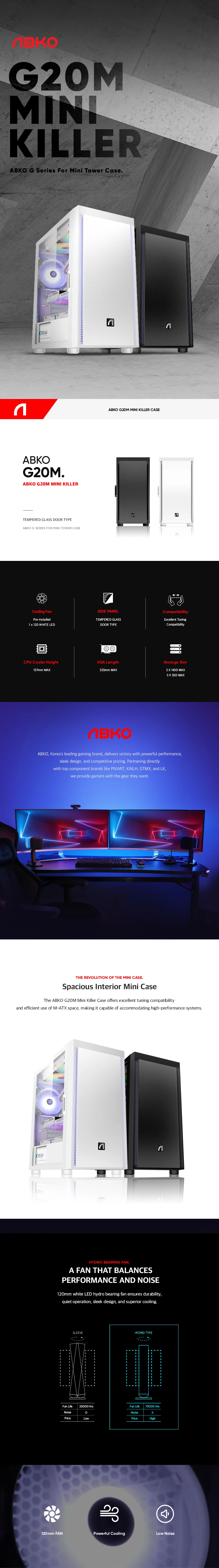 ABKO G20M BK M-ATX ATX PC Case 1x White Fan USB 3.0 Tempered Glass gaming Door Type Front ...