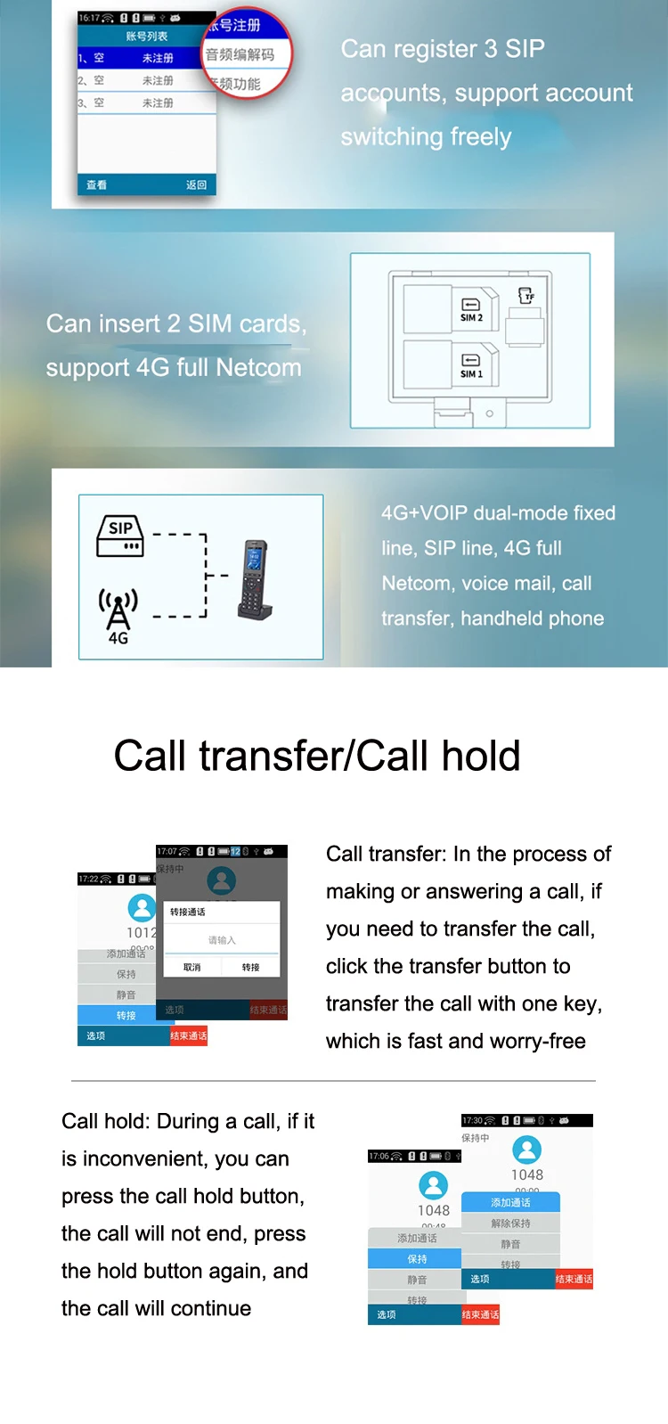 New Home 4g Dual Card Handheld Voip Phone 2.4-inch Screen 3 Sip ...