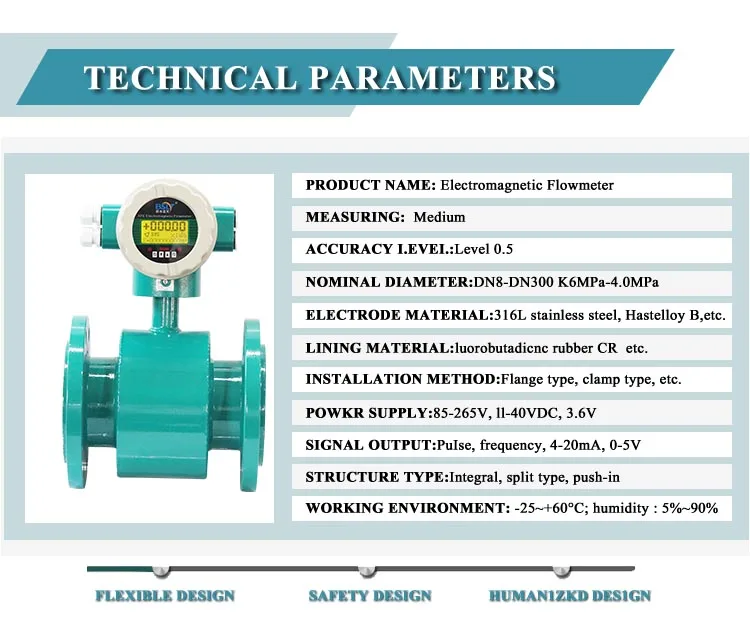 3 Inch Measuring Water Electronic Cement Grout Flow Meter Thimphu - Buy 4-20ma Output Electronic ...