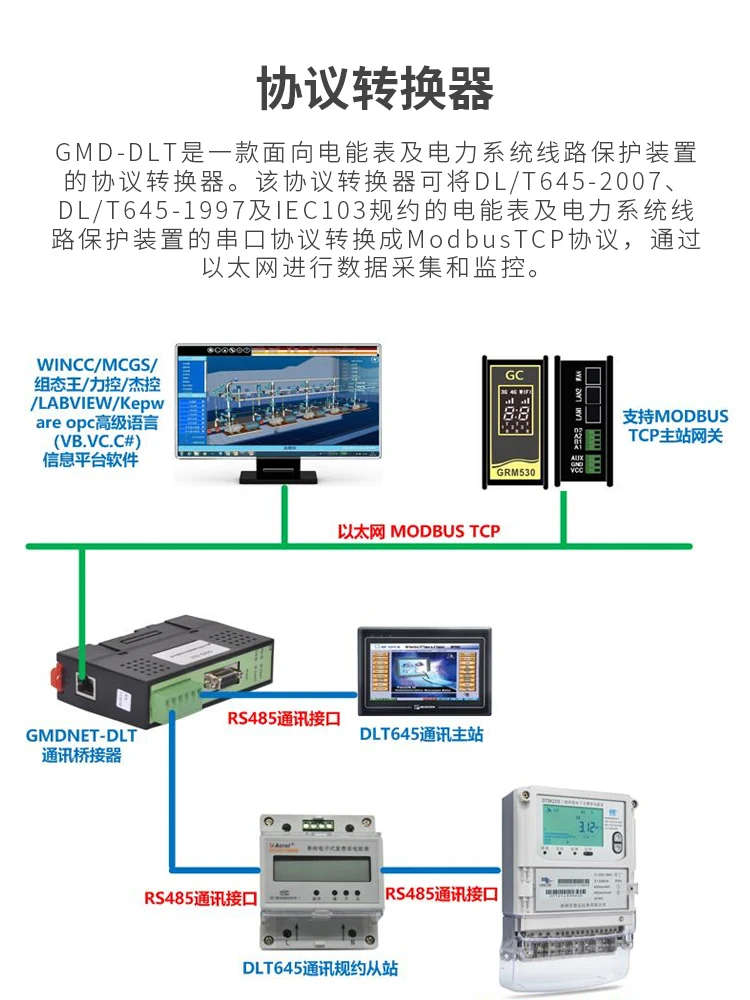 GMD Power Meter 485 Serial Port DLT645 to Modbus TCP Converter