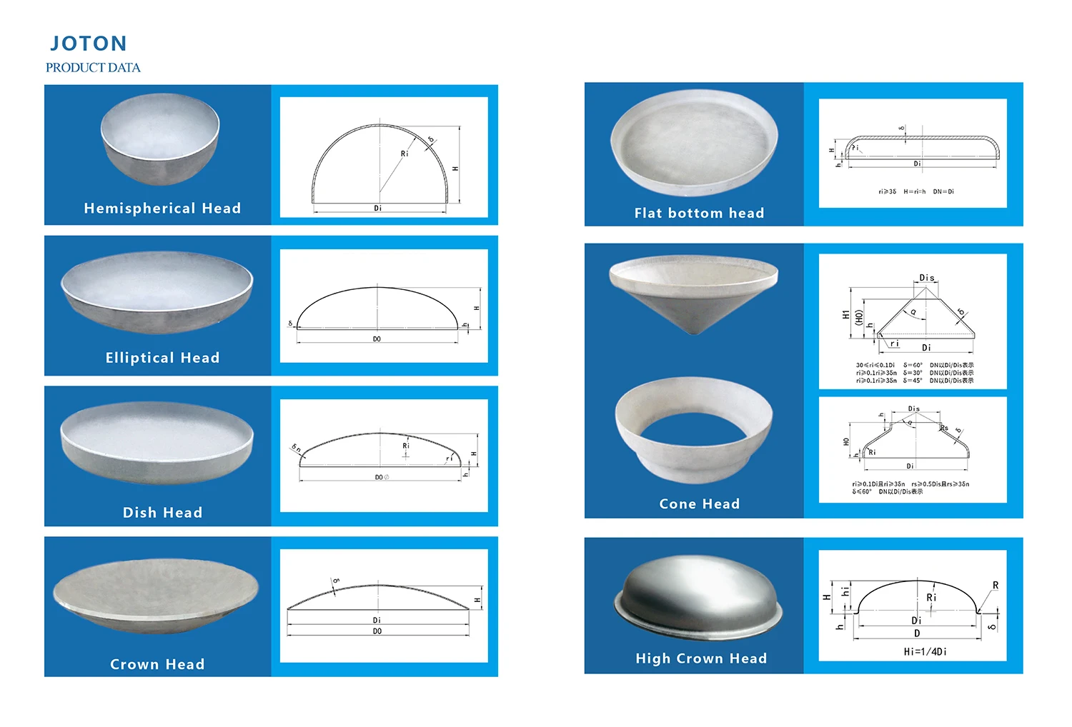 Stainless Steel Dished Head Hemispherical Dish Head 800*3mm For Oil ...