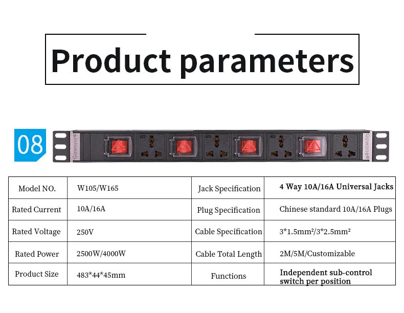 1u Rack Mount Power Distribution Units 10a 4 Outlets Data Center Pdu ...