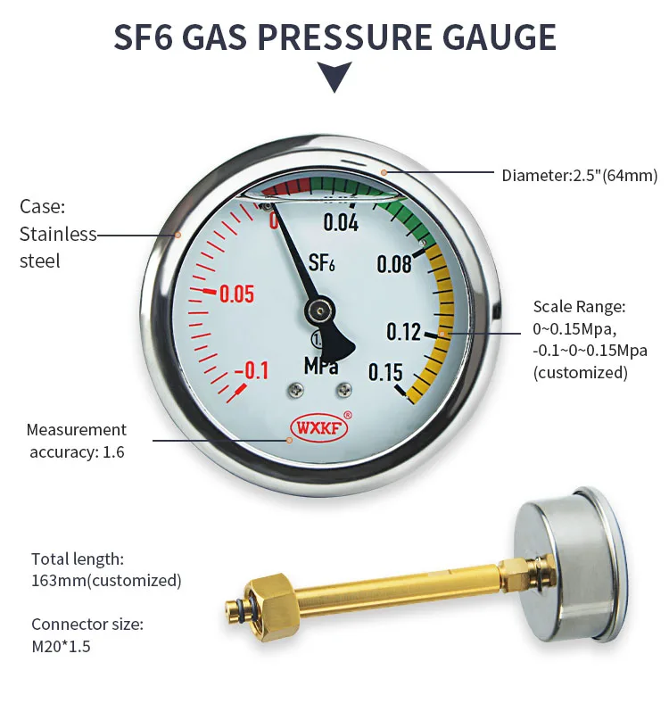Factory Sf6 Device Units Gas Meter Pressure Gauge for Switches| Alibaba.com