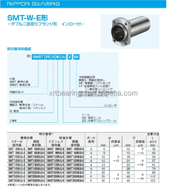 Original Nb Linear Slide Bush Bearing Unit Smt12wuu-e - Buy Sma3gwuu ...