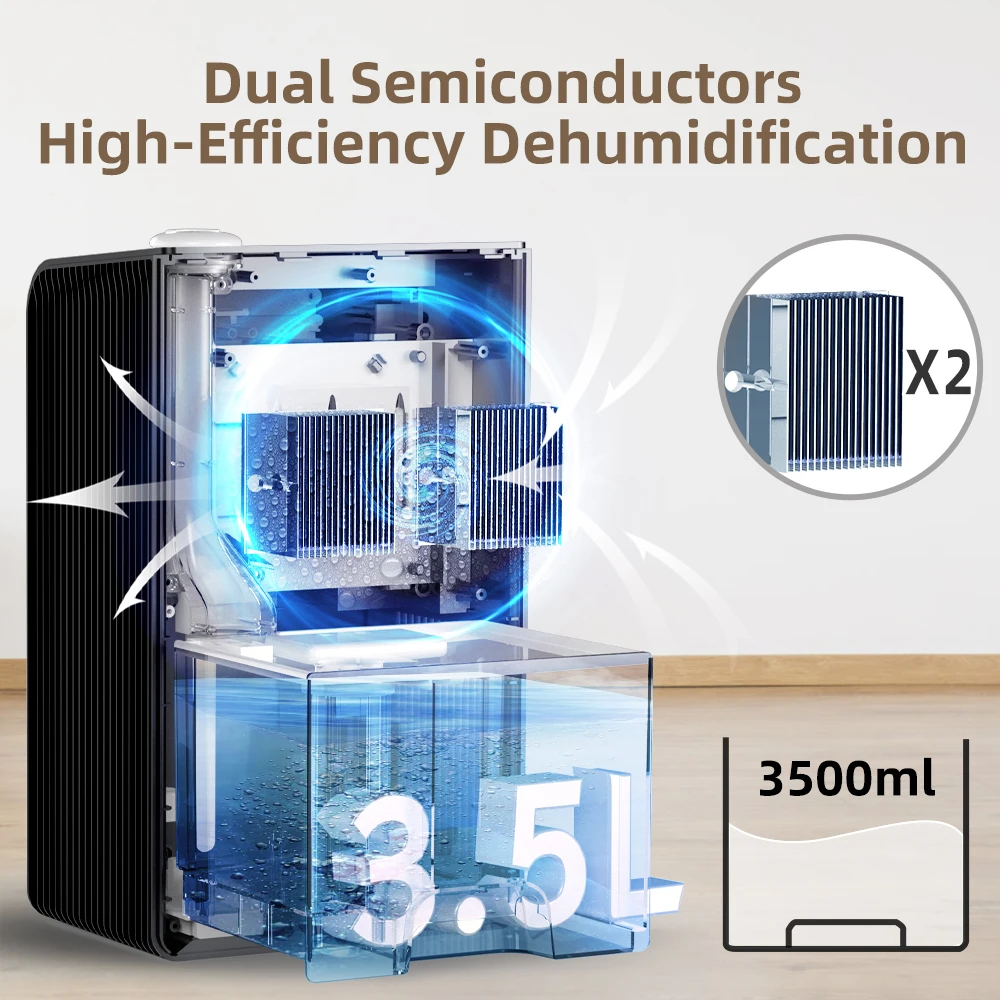 Portable Dehumidifier & Humidifier for Home & Basement