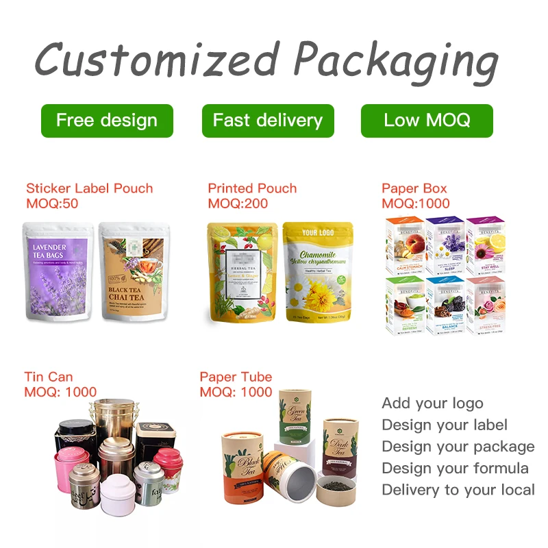 Tee Fruchtbarkeit - Caffeine Free Fallopian Cleanse Tea