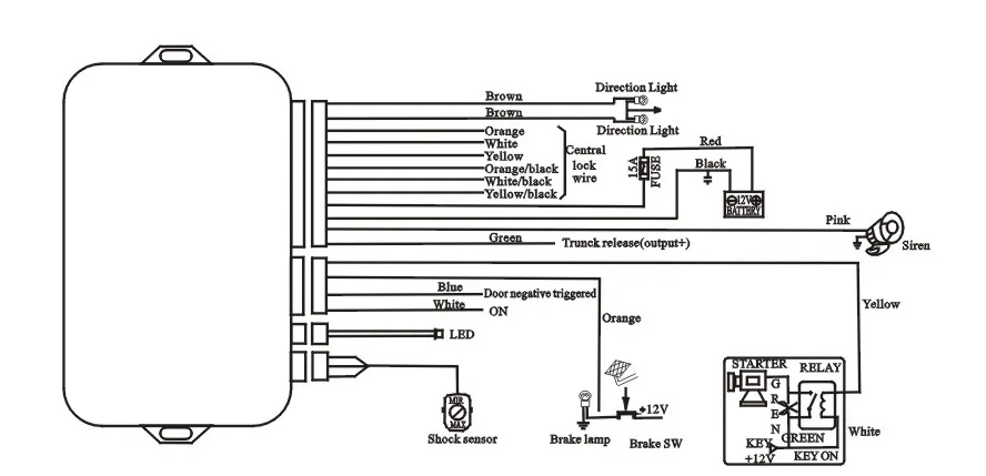 Universal One Way OCTOPUs Vehicle Car Alarms Anti-theft Car Alarm ...
