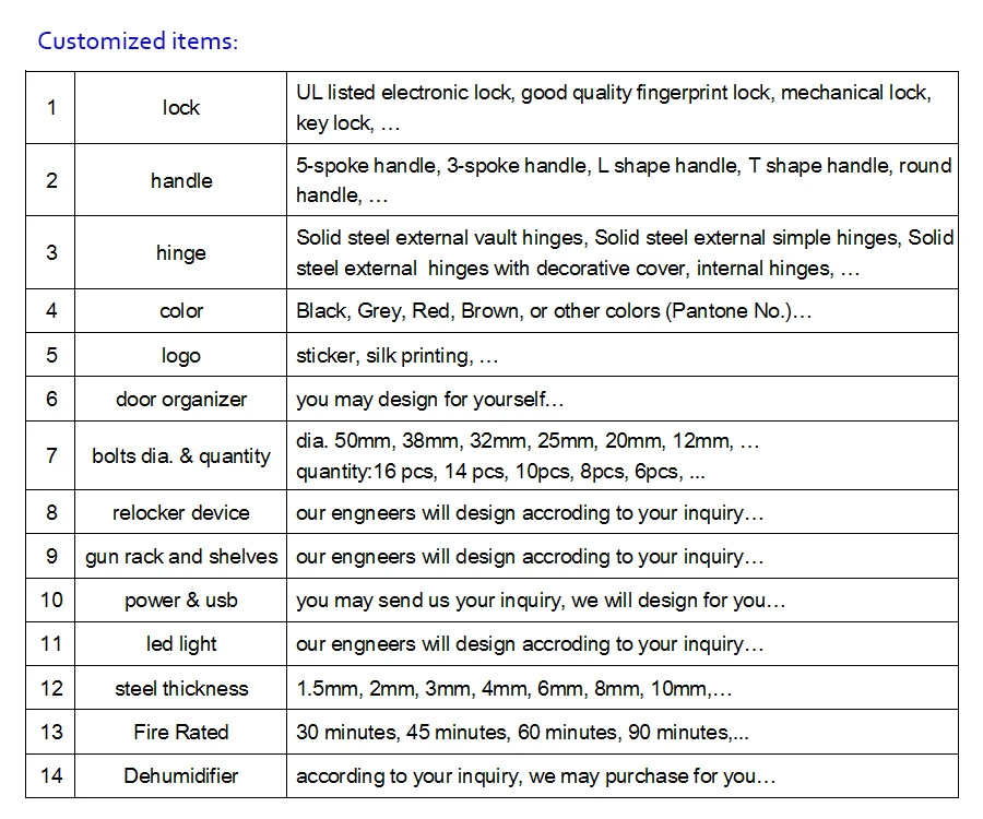 Factory Sale Biometric Fingerprint Digital Lock Jewelry Safe Box ...