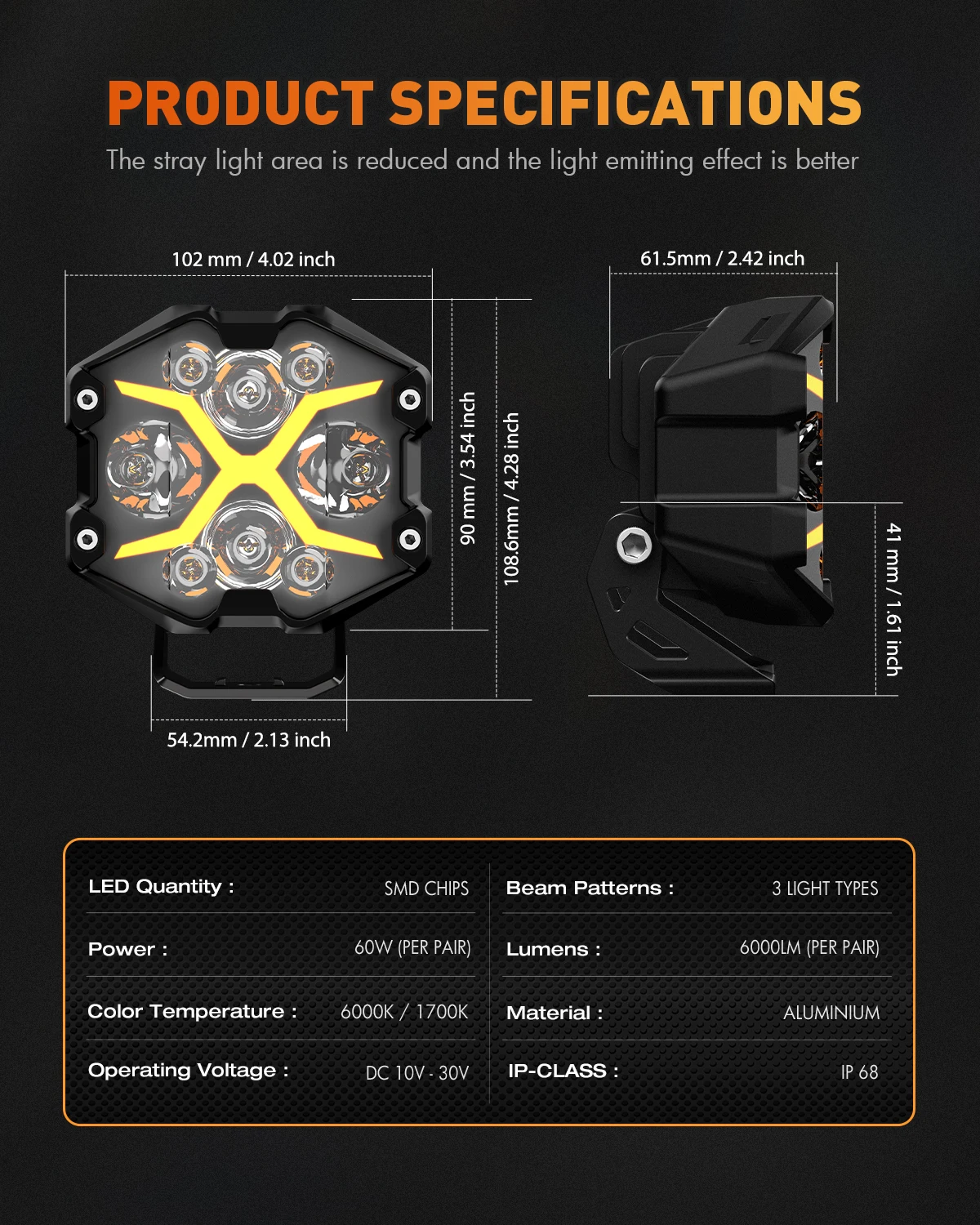 Novsight 4inch Off Road LED Driving Light Built-in DRL High Power Super ...