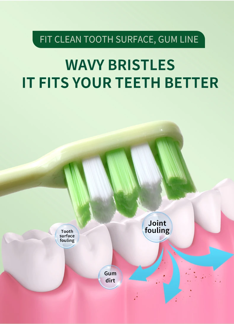High Quality DuPont Nylon Toothbrush, Medium Bristle Plastic Box ...