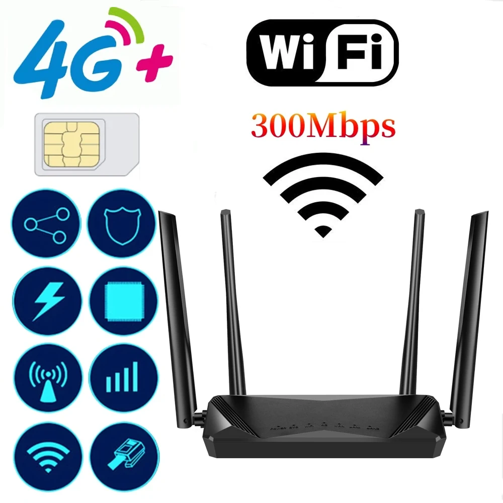 OPENWRT 300Mbps Portable LTE 4G Mobile Router with Sim Slot - Reliable ...